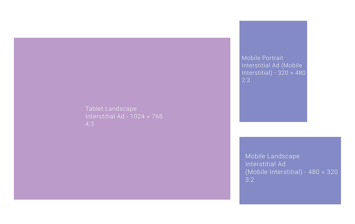 Standard Web Banner Ad Sizes 101: The Best Practices
