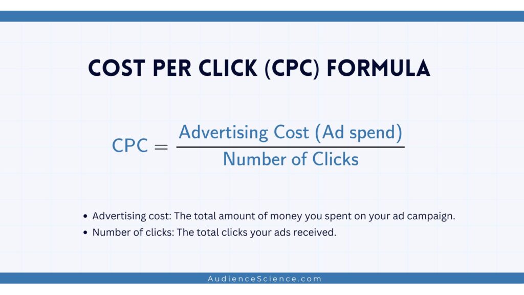 CPC calculator (Cost Per Click) - Formular & Examples