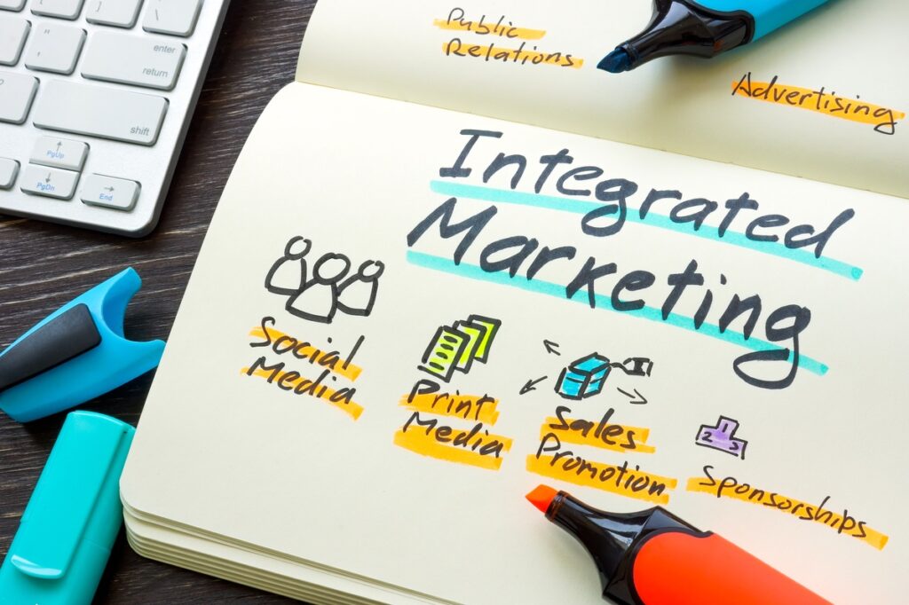 Integrated Marketing Communication: Definition & Examples