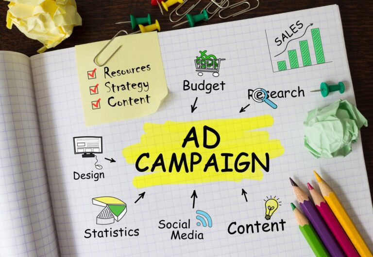 15 Marketing Campaign Examples: Types & Key Strategies