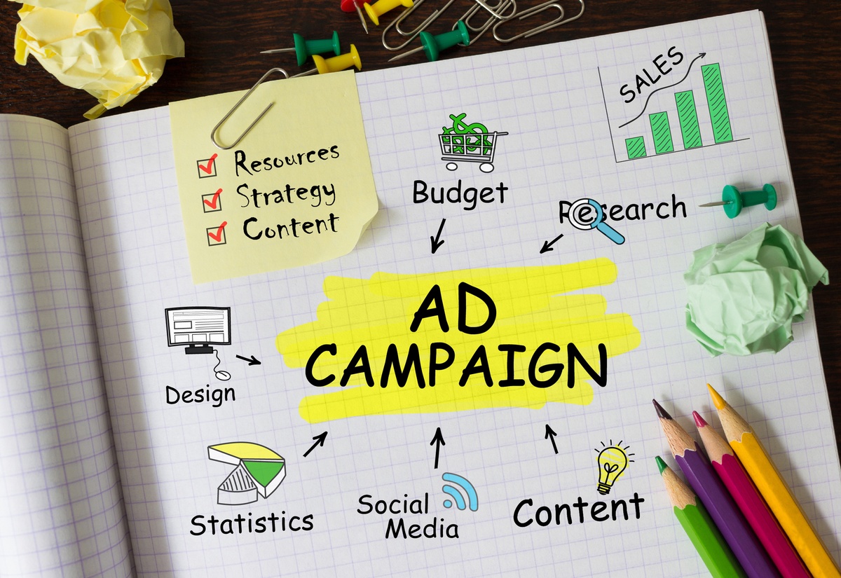 Advertising Campaign: Definition, Types, and Objectives