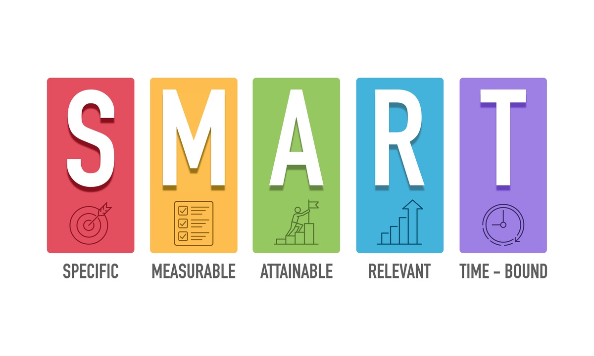 Marketing Mix: Definition, 4Ps, 7Ps, and Key Examples