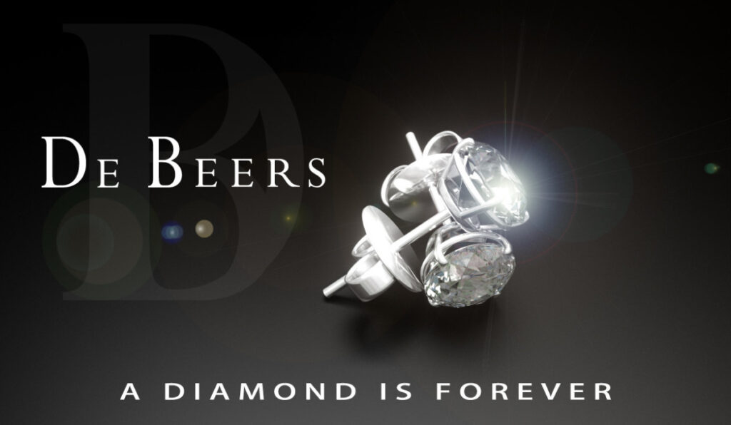 Advertisement Examples: 21 Famous and Successful Ads