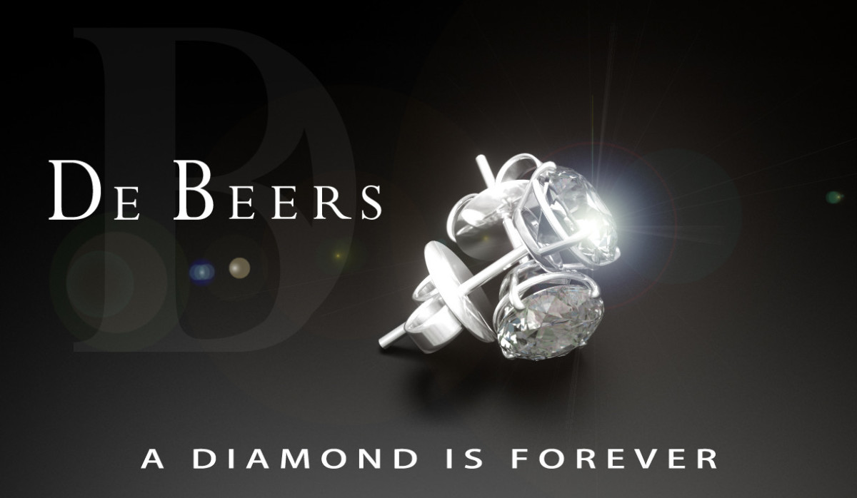Advertisement Examples: 21 Famous and Successful Ads