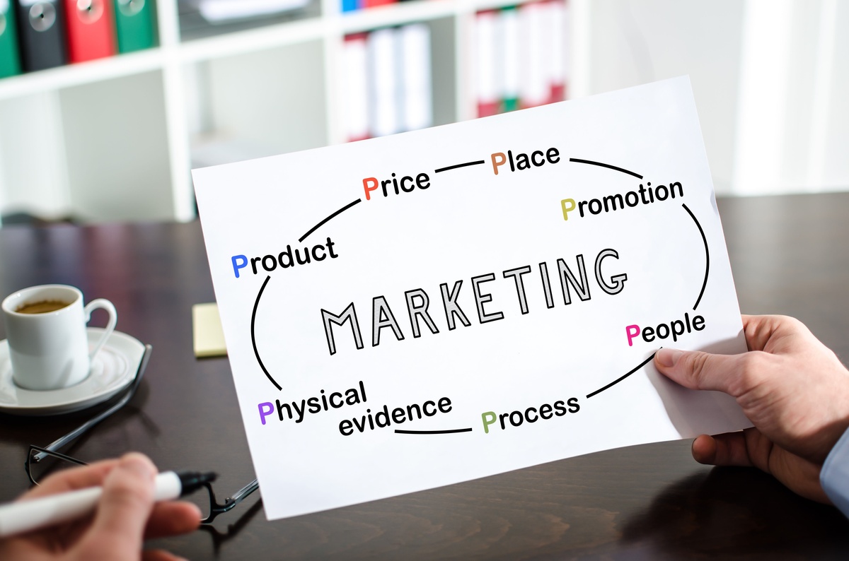 7 Principles Of Marketing: How To Apply With Examples