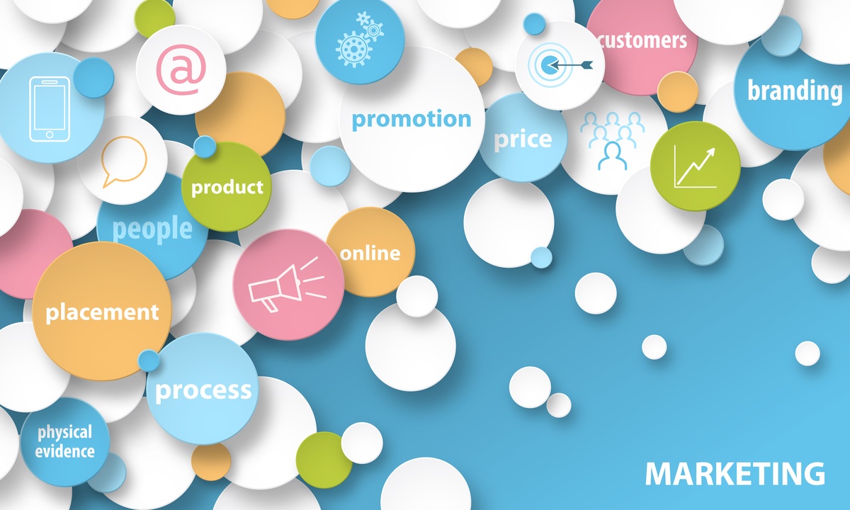 Marketing Mix: Definition, 4Ps, 7Ps, and Key Examples