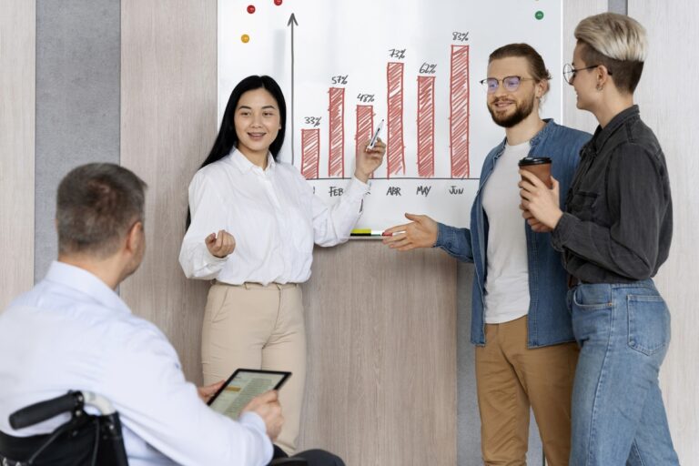 Institutional Advertising: Key Benefits and Examples